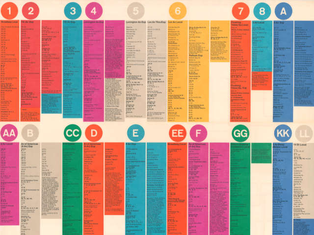 New York Subway Guide, 1972, 2003.37.12; New York Transit Museum ...